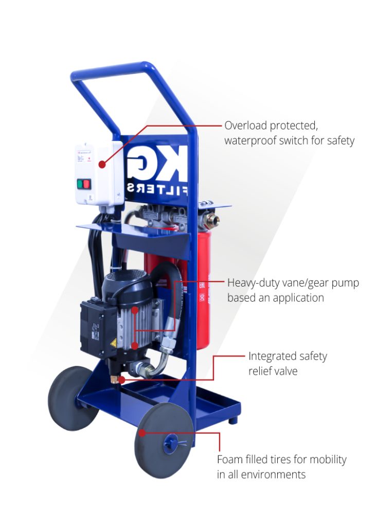 KG Bulk Filtration - KG International