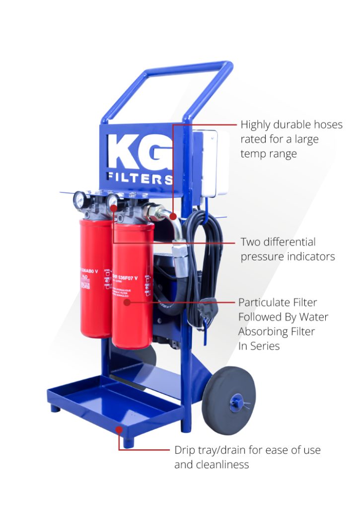 KG Bulk Filtration - KG International