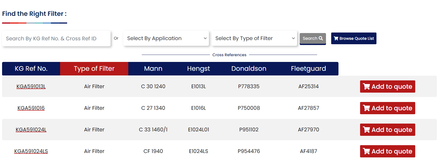 How To Cross Reference Different Types Of Filters - KG International